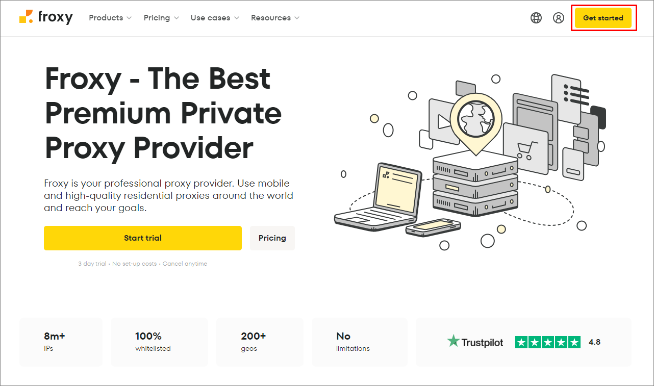 How our Service froxy.com Works
