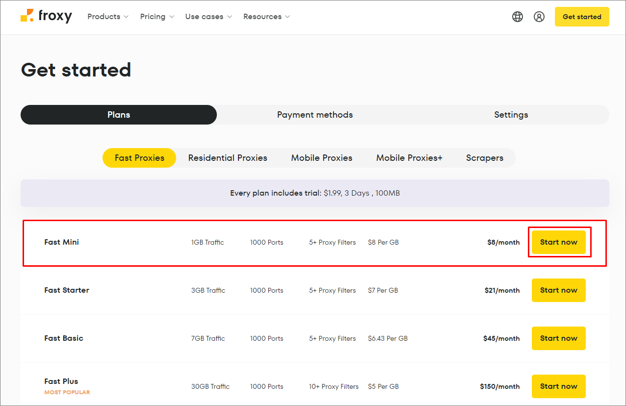 How our Service froxy.com Works